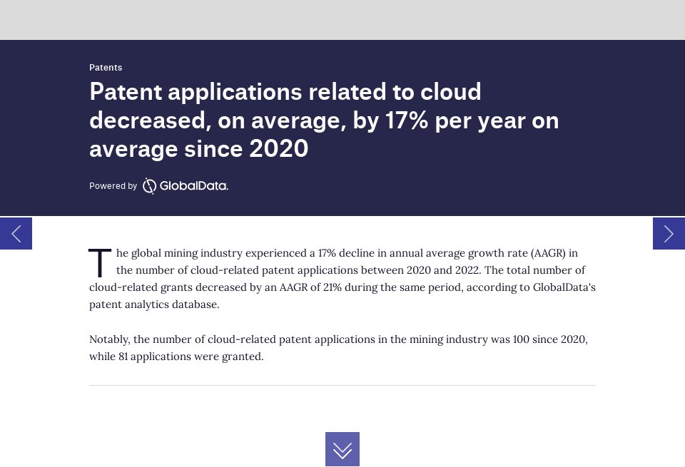 Cloud patent applications in the global mining industry since 2020 - Thematic Take: Cloud