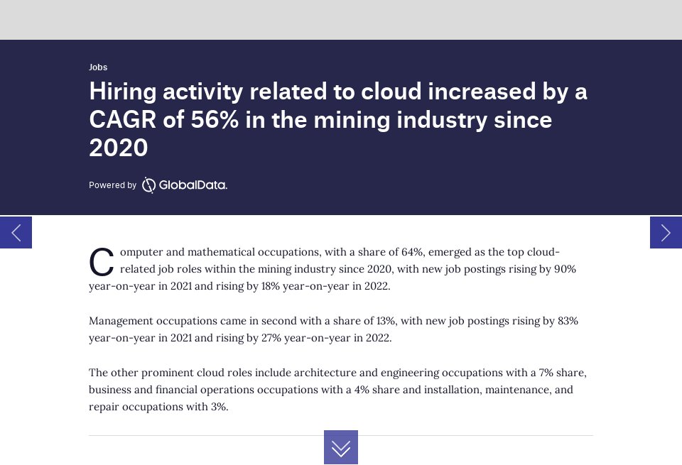 Cloud hiring trends in the global mining industry since 2020 - Thematic Take: Cloud