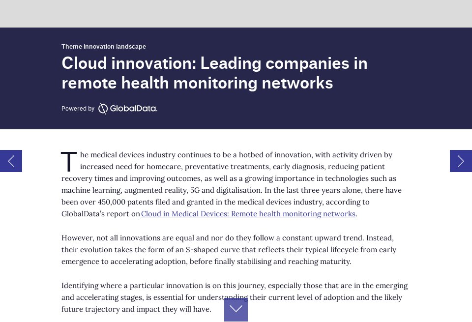 Cloud innovation: Leading companies in remote health monitoring ...