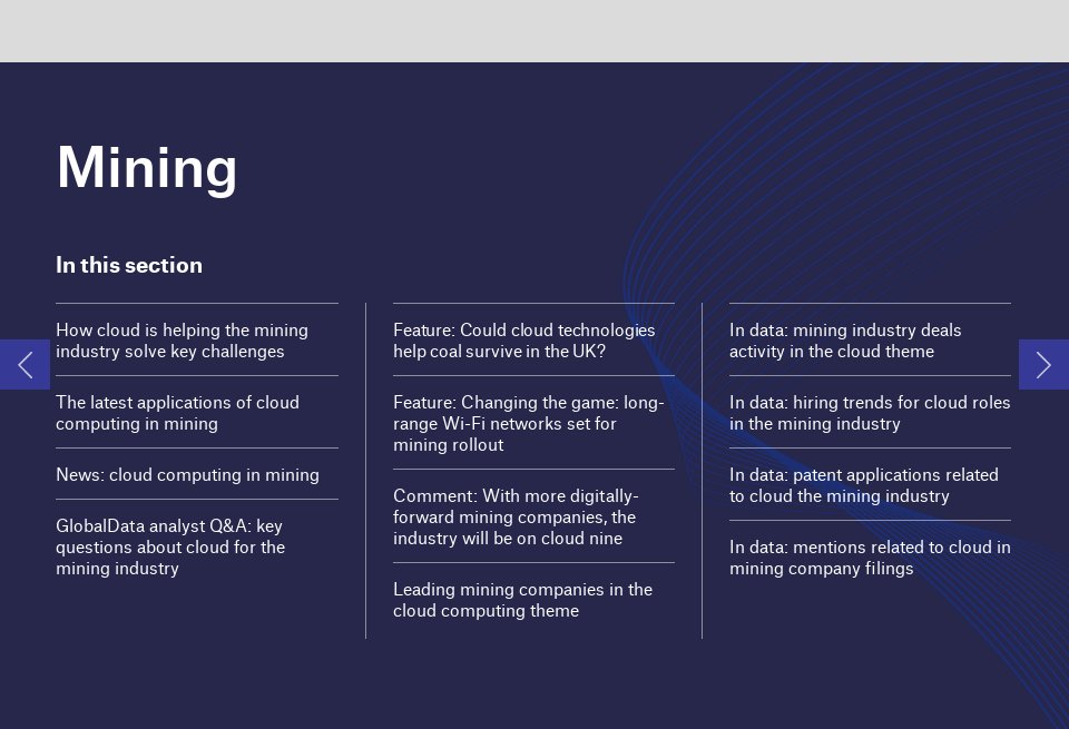 Mining - Thematic Take: Cloud