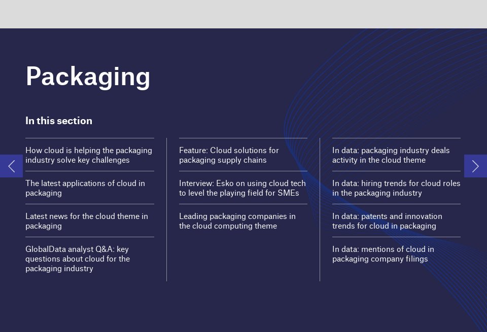 Packaging - Thematic Take: Cloud