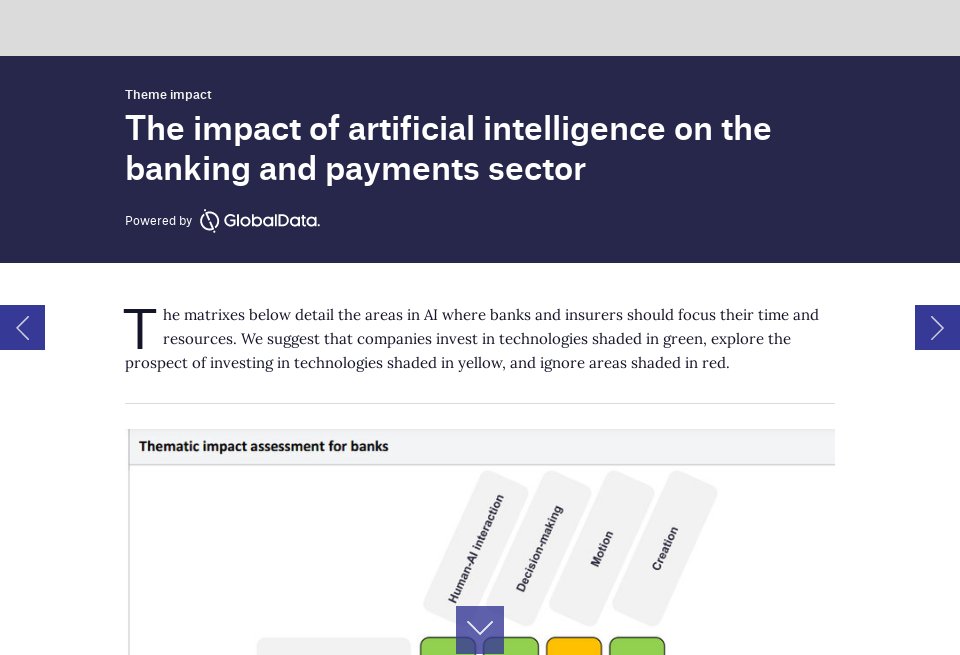 The impact of artificial intelligence on the financial services sector - Thematic Take ...
