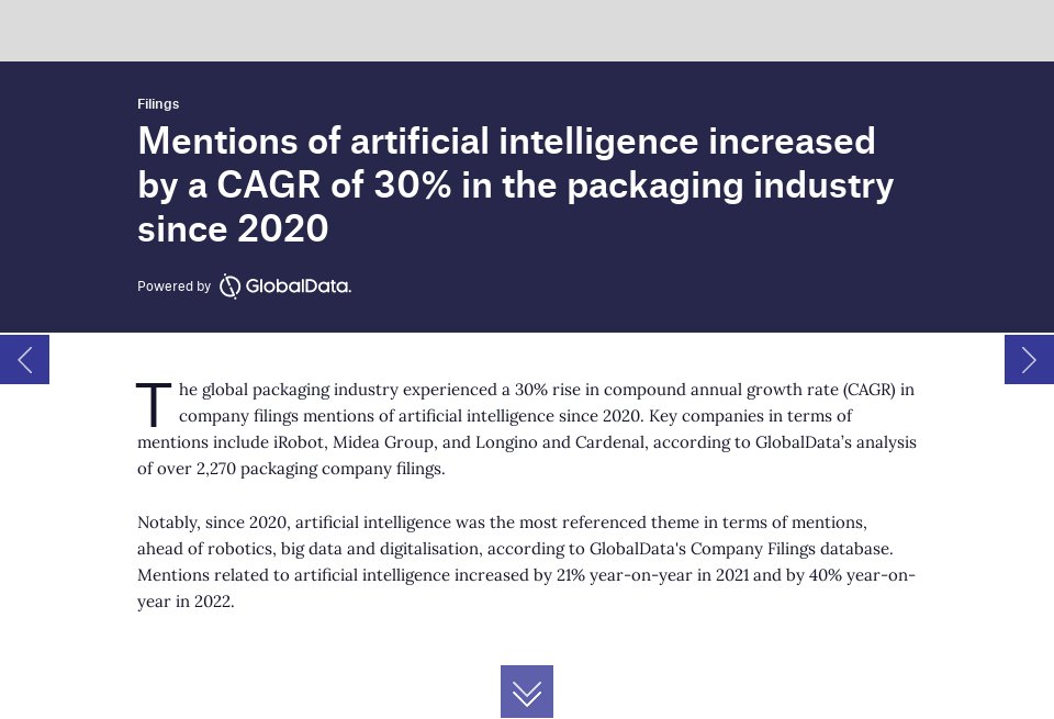 Mentions of artificial intelligence in packaging industry filings since 2020 - Thematic Take ...
