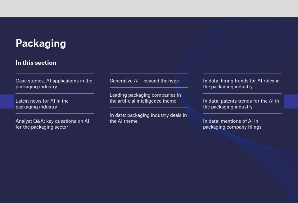 Packaging - Thematic Take: Artificial Intelligence