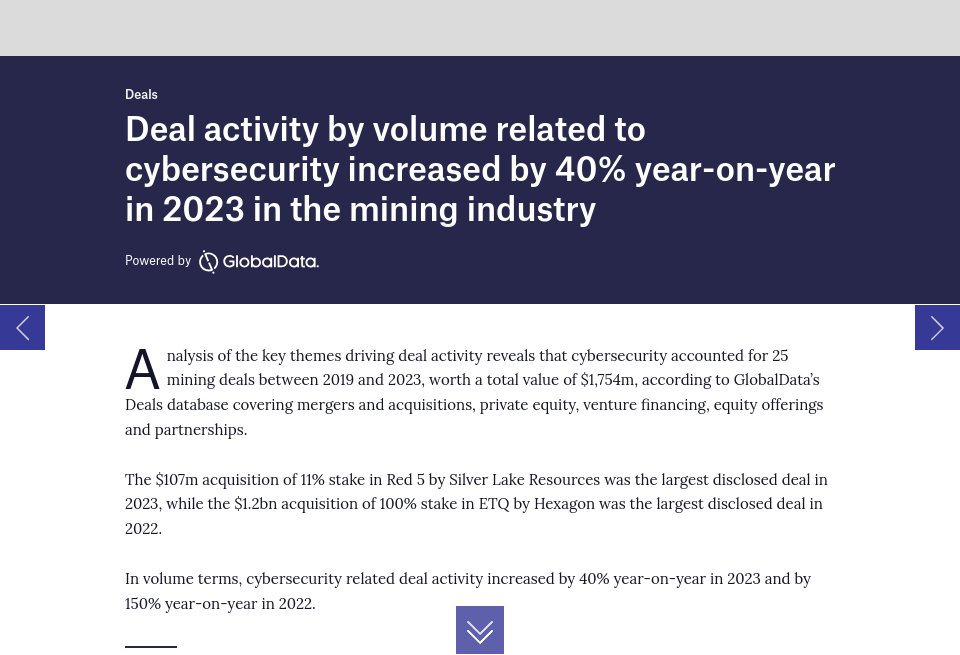 Deal activity related to cybersecurity in the mining industry since 2021 - Thematic Take ...
