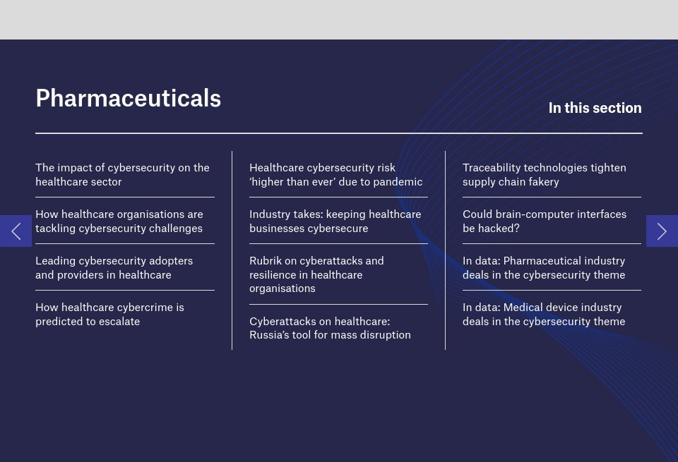 Healthcare - Thematic Take: Cybersecurity in 2024