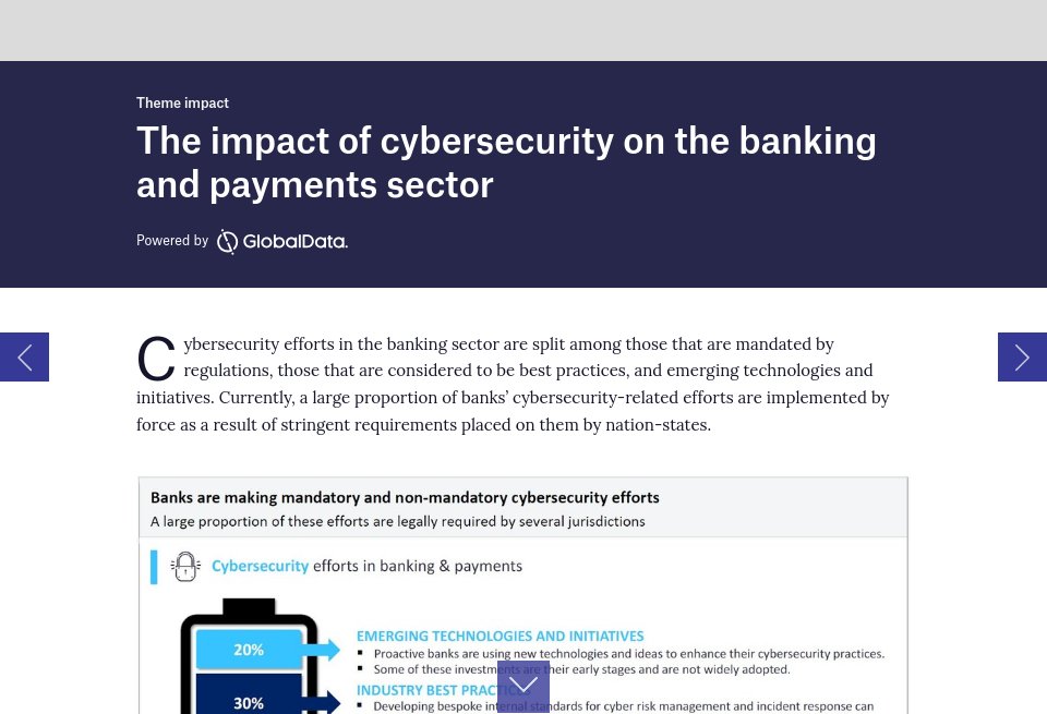 The impact of cybersecurity in banking and payments - Thematic Take ...