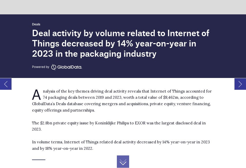 Deal activity related to Internet of Things in the packaging industry since 2021 - Thematic Take ...
