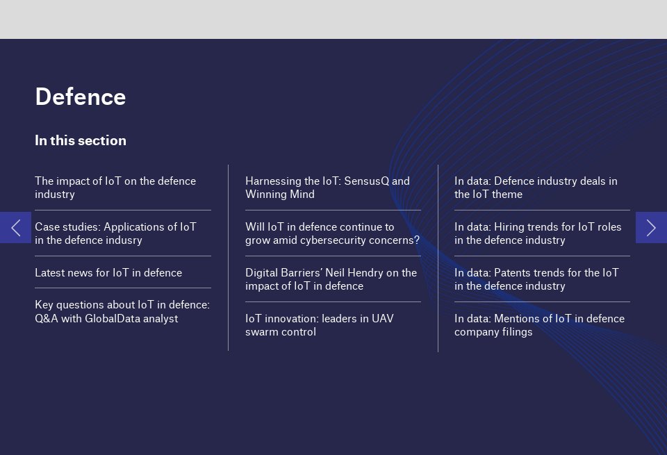 Defence - Thematic Take: Interne of Things