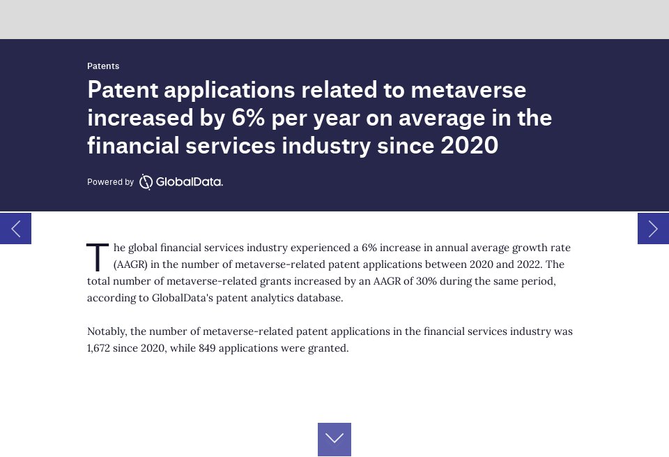 Metaverse patent applications in the global financial services since ...