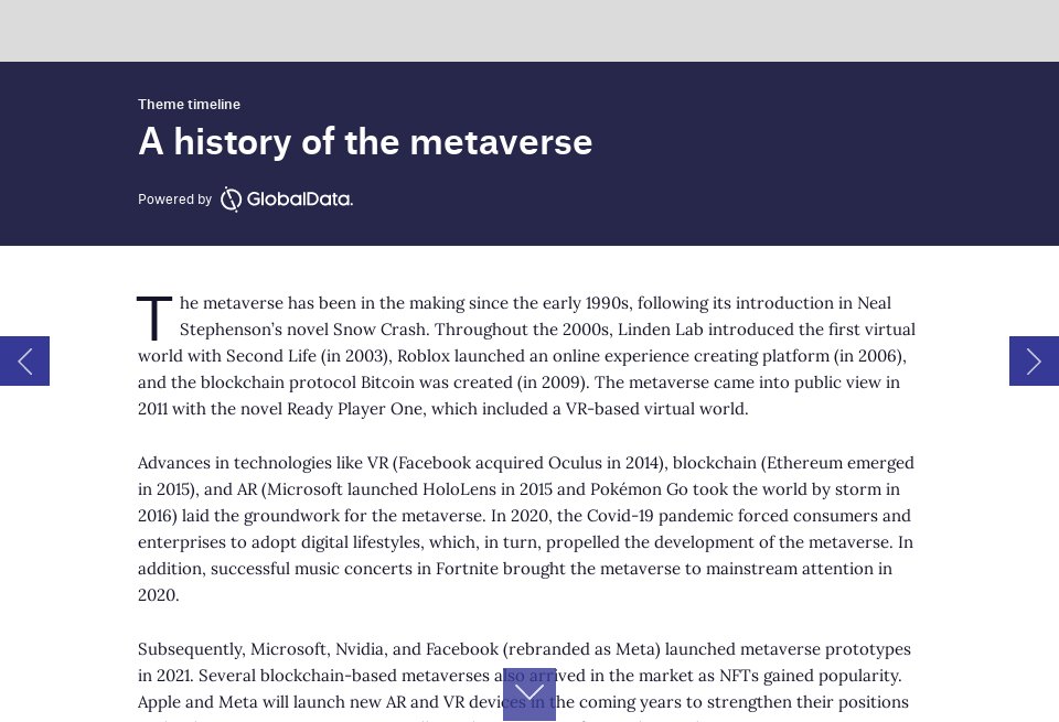 A history of the metaverse - Thematic Take: Metaverse