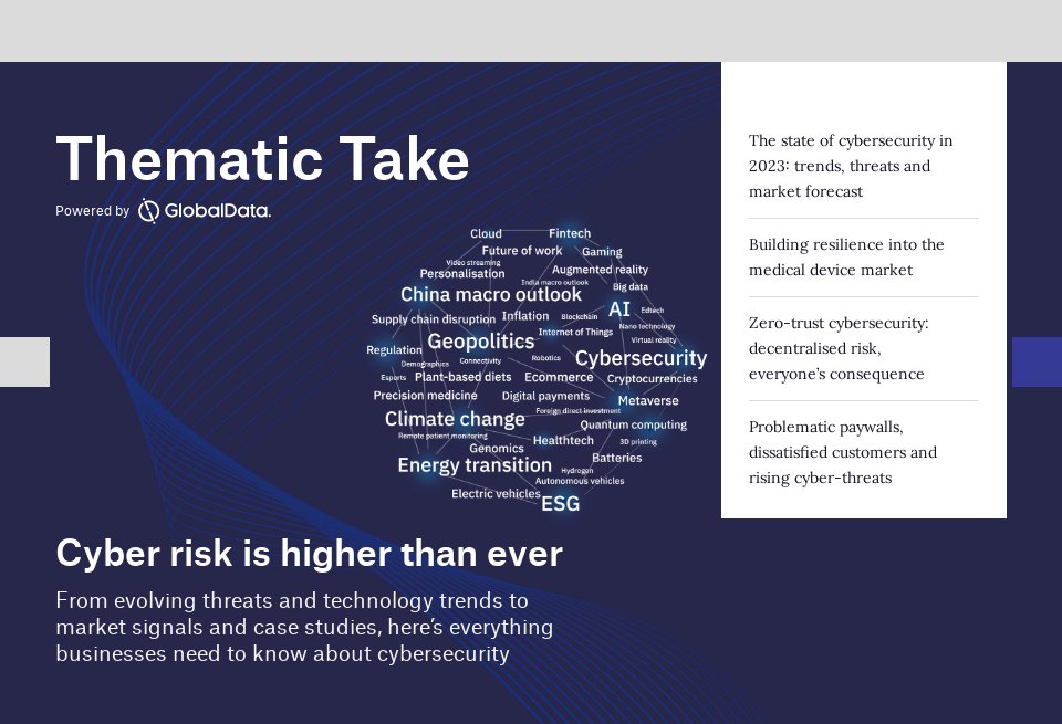Case studies: cybersecurity in the pharmaceutical industry - Thematic ...