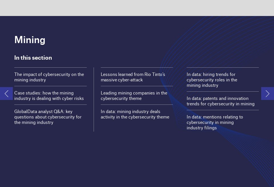 Mining - Thematic Take: Cybersecurity