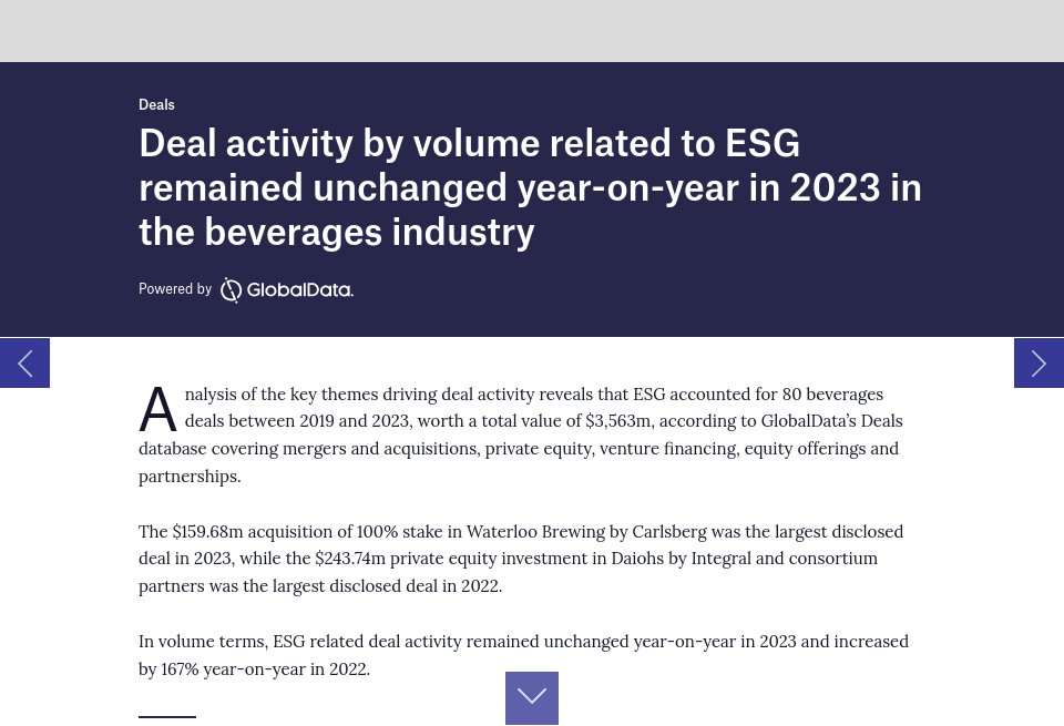 Deal activity related to ESG in the beverages industry since 2021 - Thematic Take: ESG in 2024