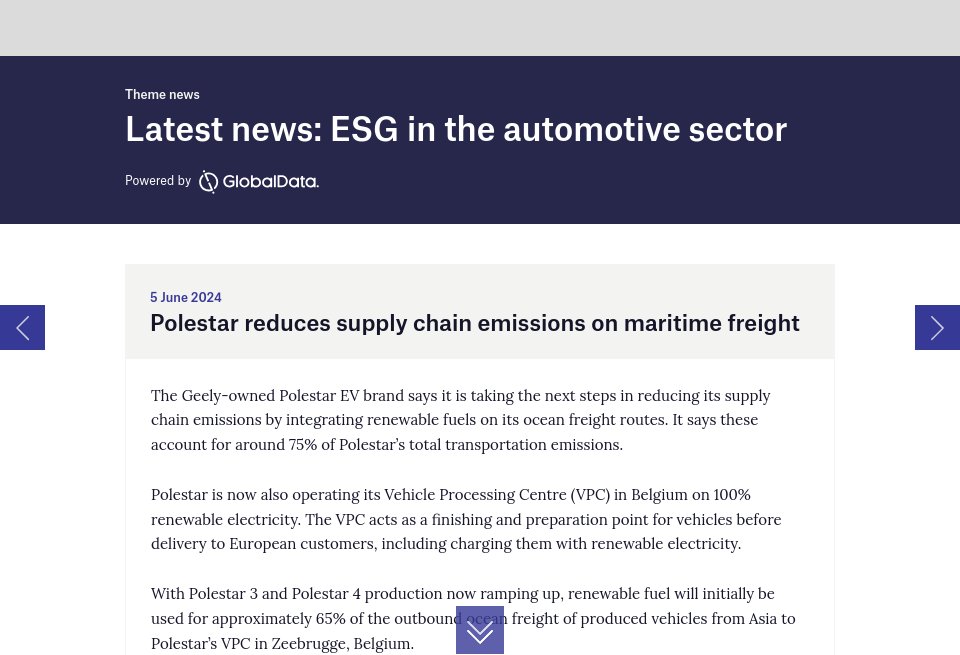 ESG News in the Automotive sector - Thematic Take: ESG in 2024
