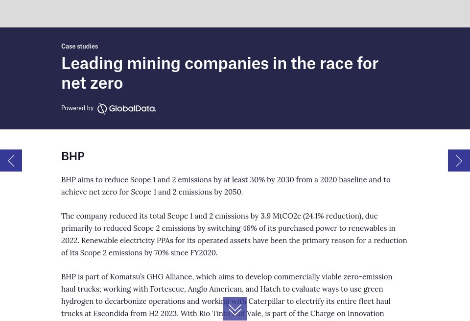 Leading mining companies in the race for net zero - Thematic Take: ESG ...