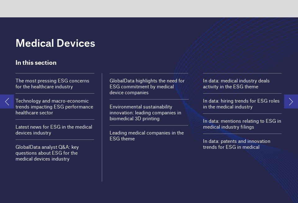 Pharma - Thematic Take: ESG